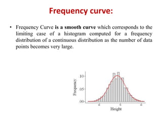 Biostatistics Graphical for grouped data | PPTX