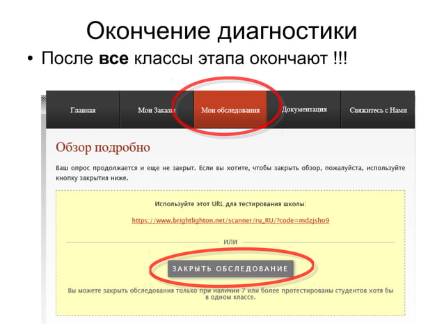 Brightlihgton Graphical guide for fist time administration use ru | ODP