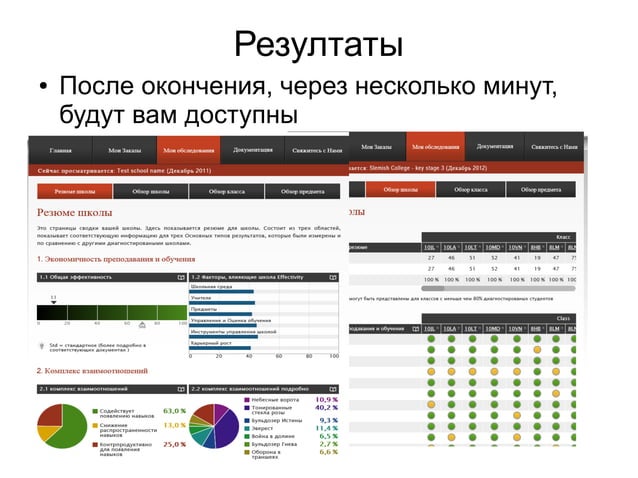 Brightlihgton Graphical guide for fist time administration use ru | ODP