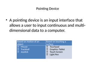 Graphical Input Devices in Computer System.pptx