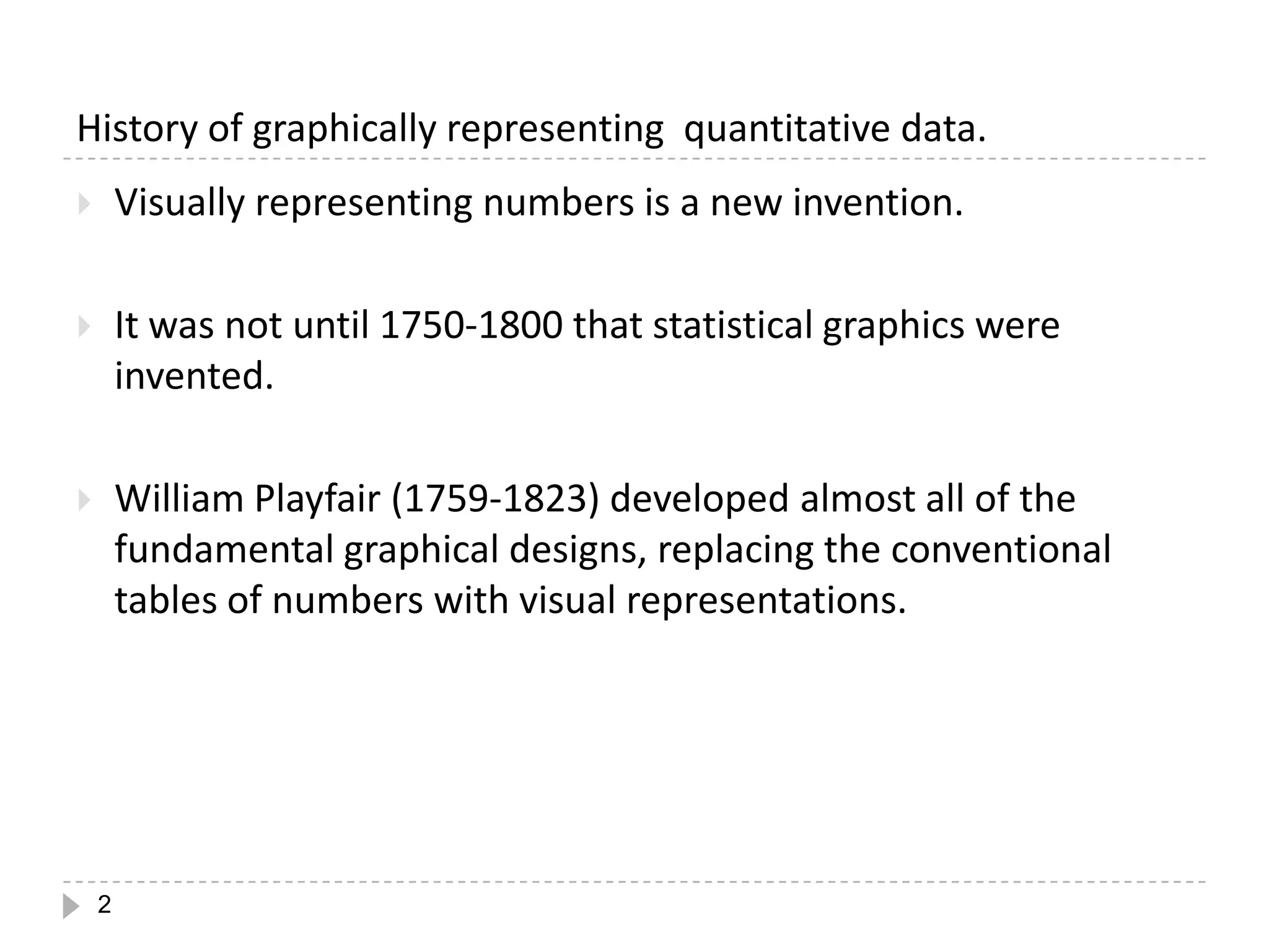 Graphically representingdata | PPT