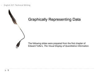 Graphically representingdata | PPT