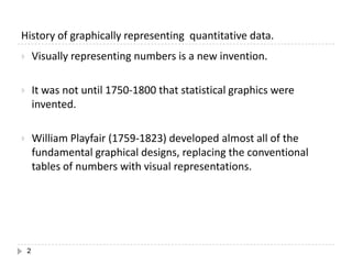 Graphically representingdata | PPT