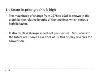 Graphically representingdata | PPT