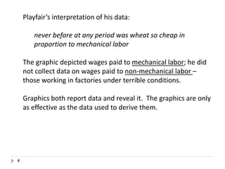 Graphically representingdata | PPT