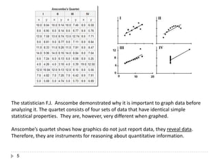 Graphically representingdata | PPT