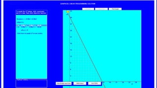Graphical method | PPT