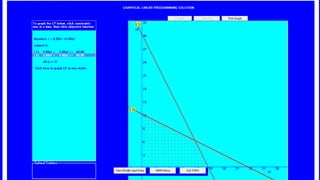 Graphical method | PPT