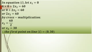Graphical method | PPT