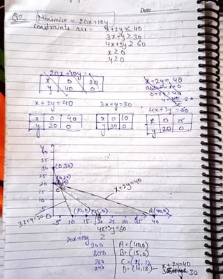 Graphical method by quantitative technology | PDF