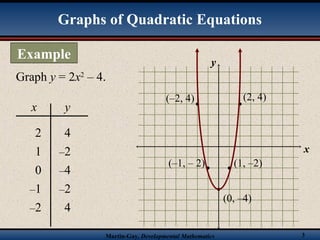 Graphical Method-Quadratic Equations.ppt
