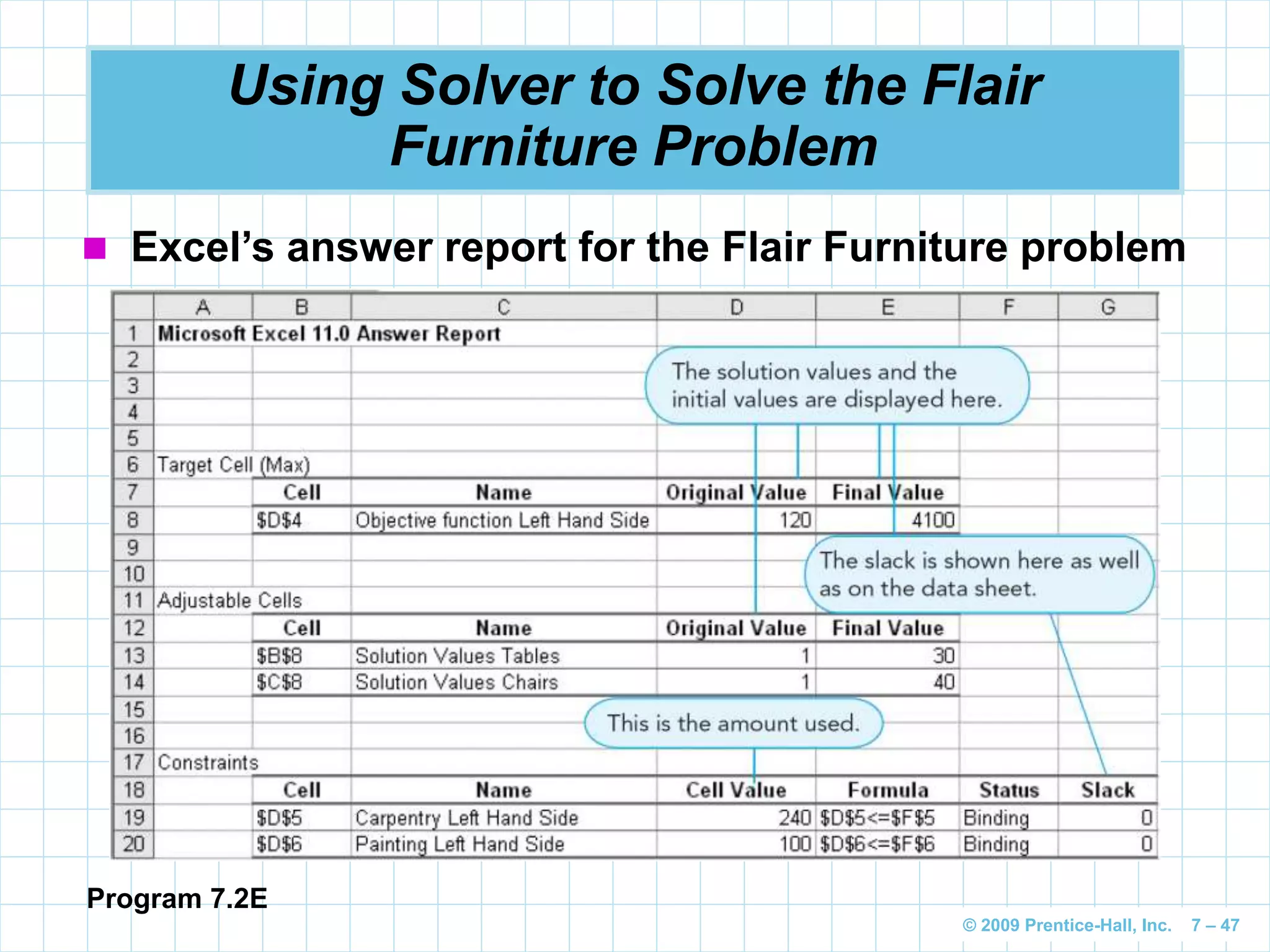 Graphical Method_LPP(QA-Render-052021) (1).pptx | Technology & Computing