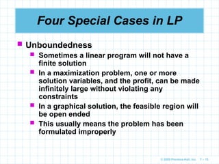 Comprehensive Guide to Linear Programming Models: Graphical and ...
