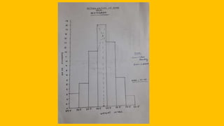 Graphical Method of determining Median and Mode | PPTX