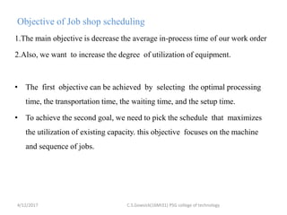Graphical method of job shop scheduling | PPTX