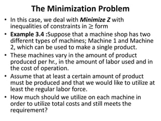 Graphical Method of solving Linear Programing problems PP.pptx