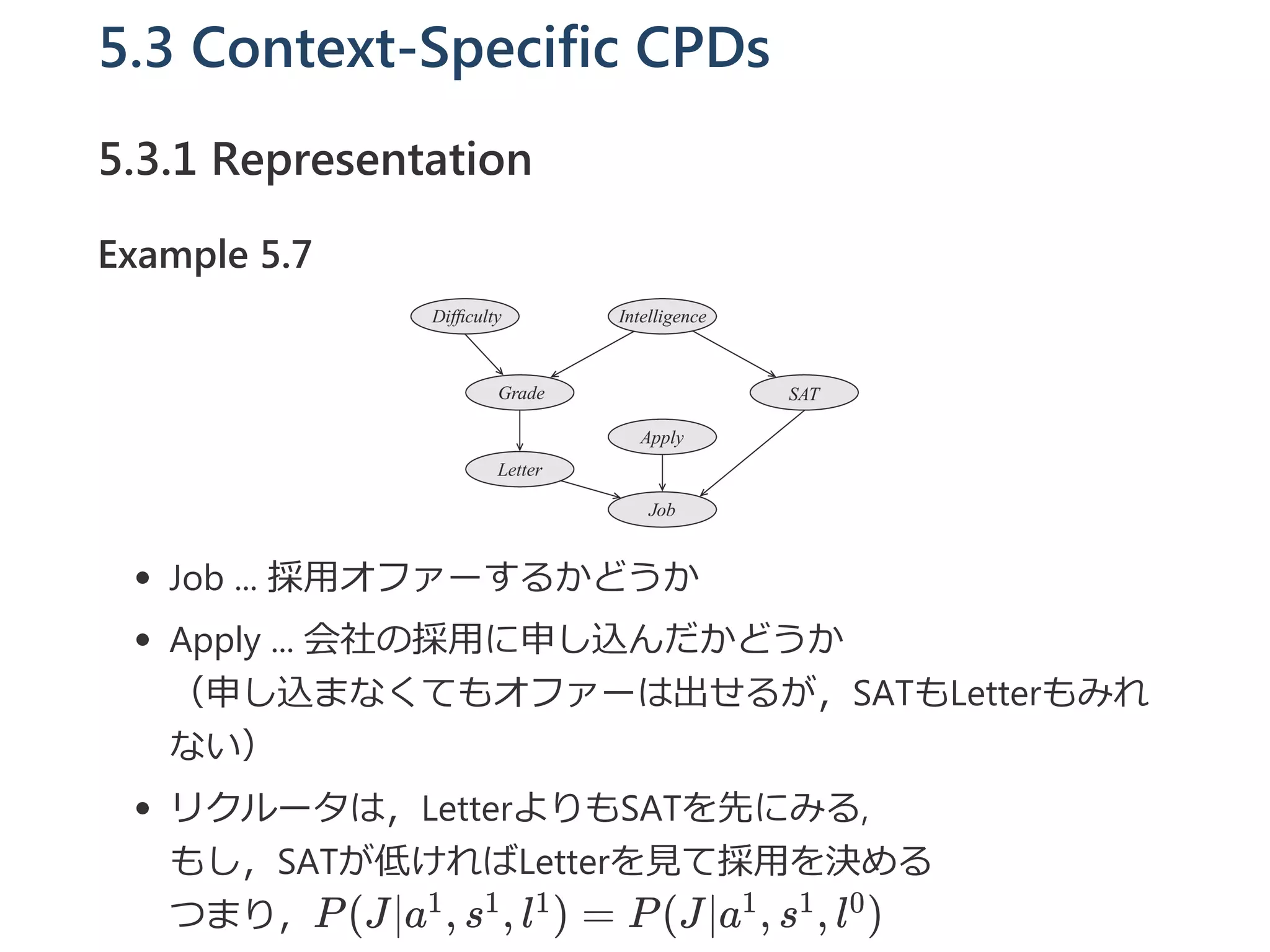 Probabilistic Graphical Models 輪読会 Chapter5 | PPT