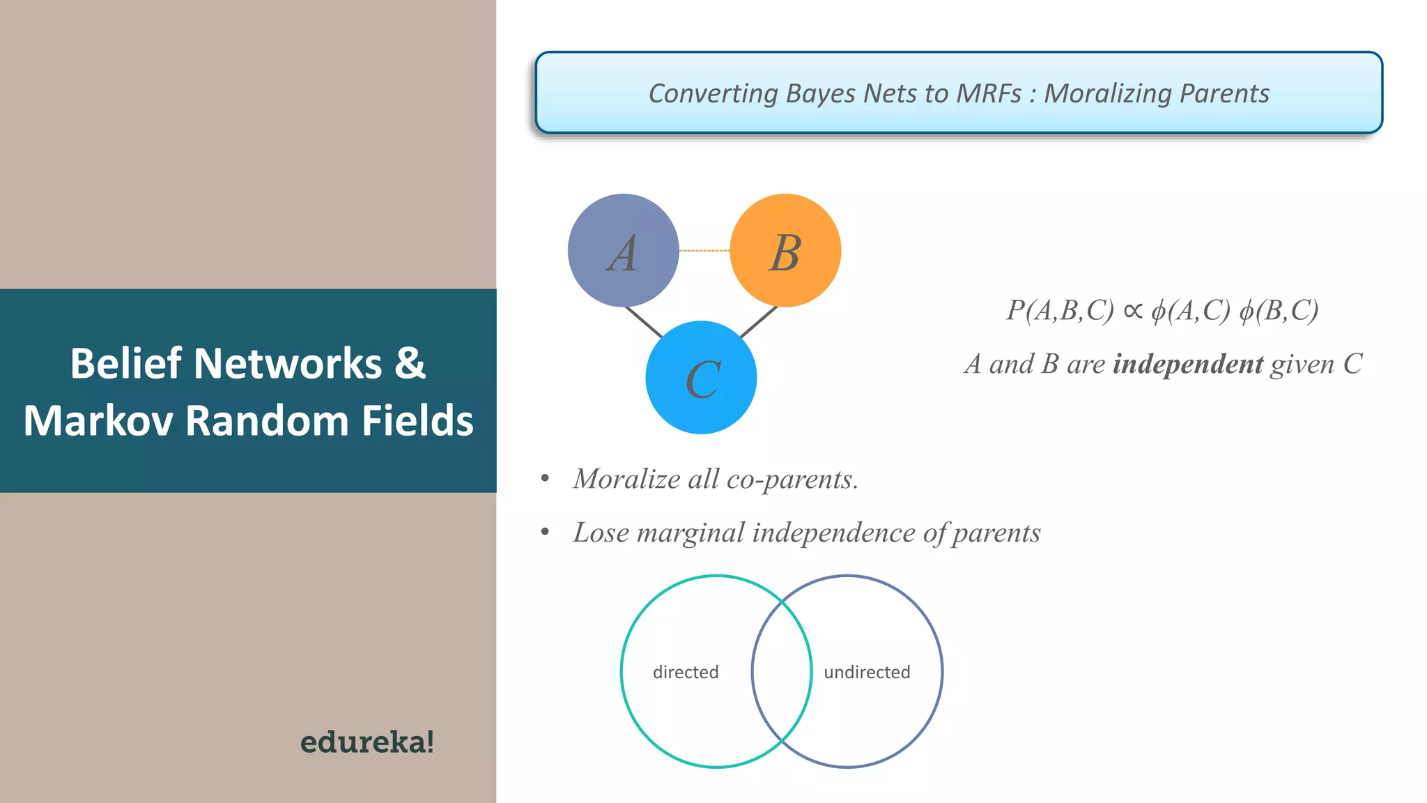 Graphical Models In Python | Edureka | PPT
