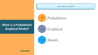 Graphical Models In Python | Edureka | PDF