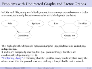 graphicascaaaaaaaaaa dsaaaaal models.pdf