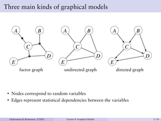 graphicascaaaaaaaaaa dsaaaaal models.pdf