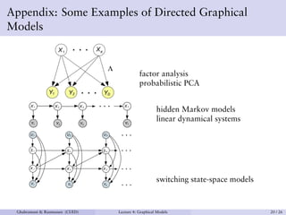 graphicascaaaaaaaaaa dsaaaaal models.pdf