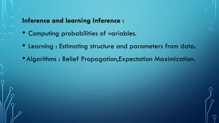 GRAPHICAL MODELS (22-5F6) machine learning | PPTX