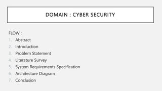 Graphical Password Authentication ppt.pptx