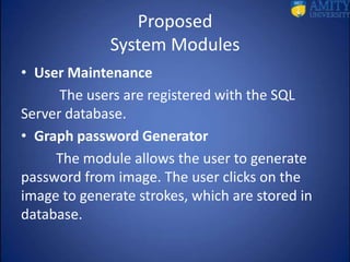 Graphical password authentication system with association of sound ...