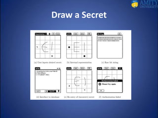 Graphical password authentication system with association of sound | PPTX | Databases | Computer ...