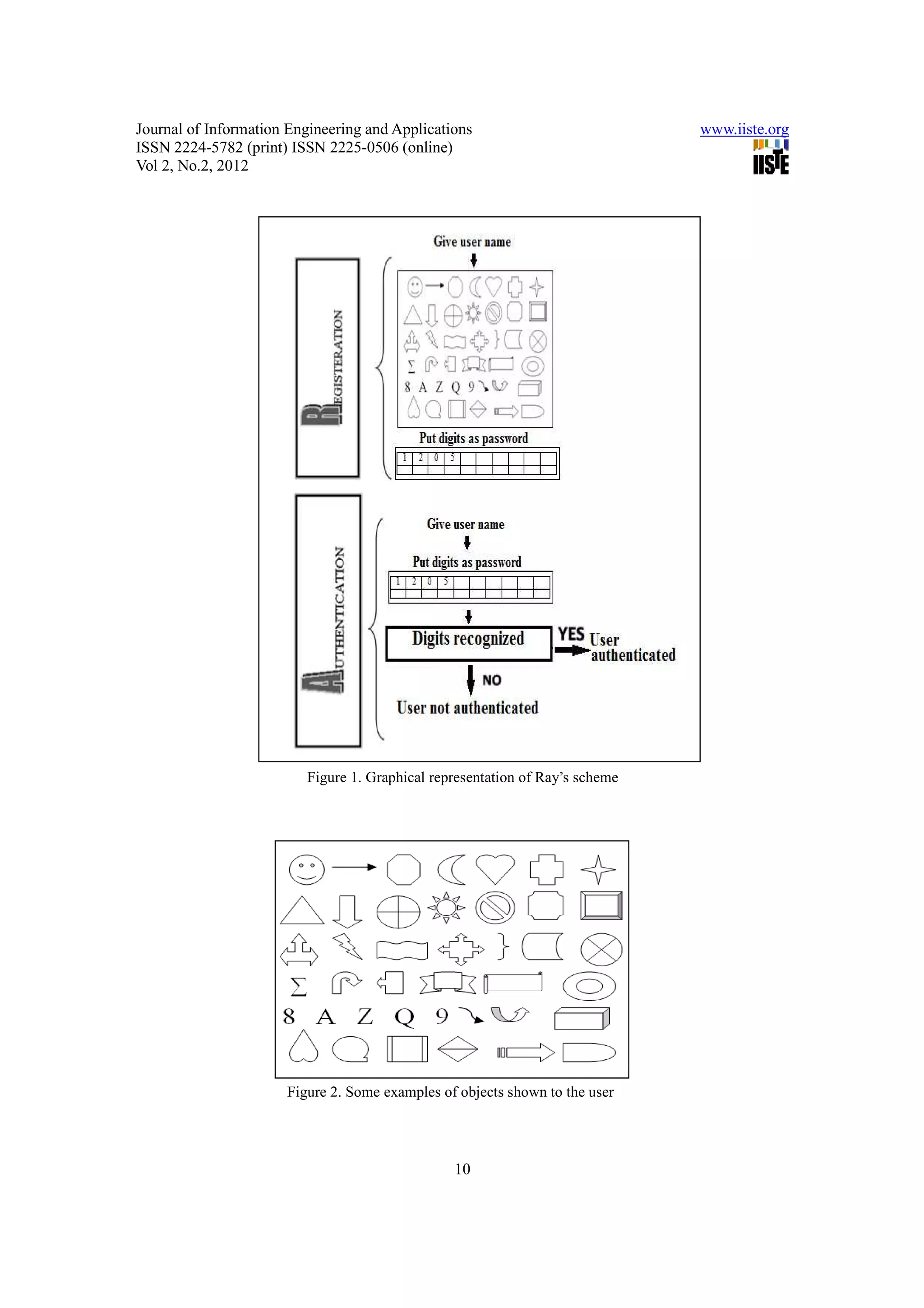 Graphical password based hybrid authentication system for smart hand held devices | PDF ...