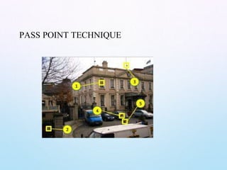 Graphical password | PPT