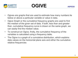 Graphical presentation STATISTICS | PPT