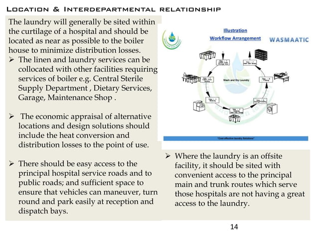 HOSPITAL LAUNDRY DESIGN literature study - RM | PDF