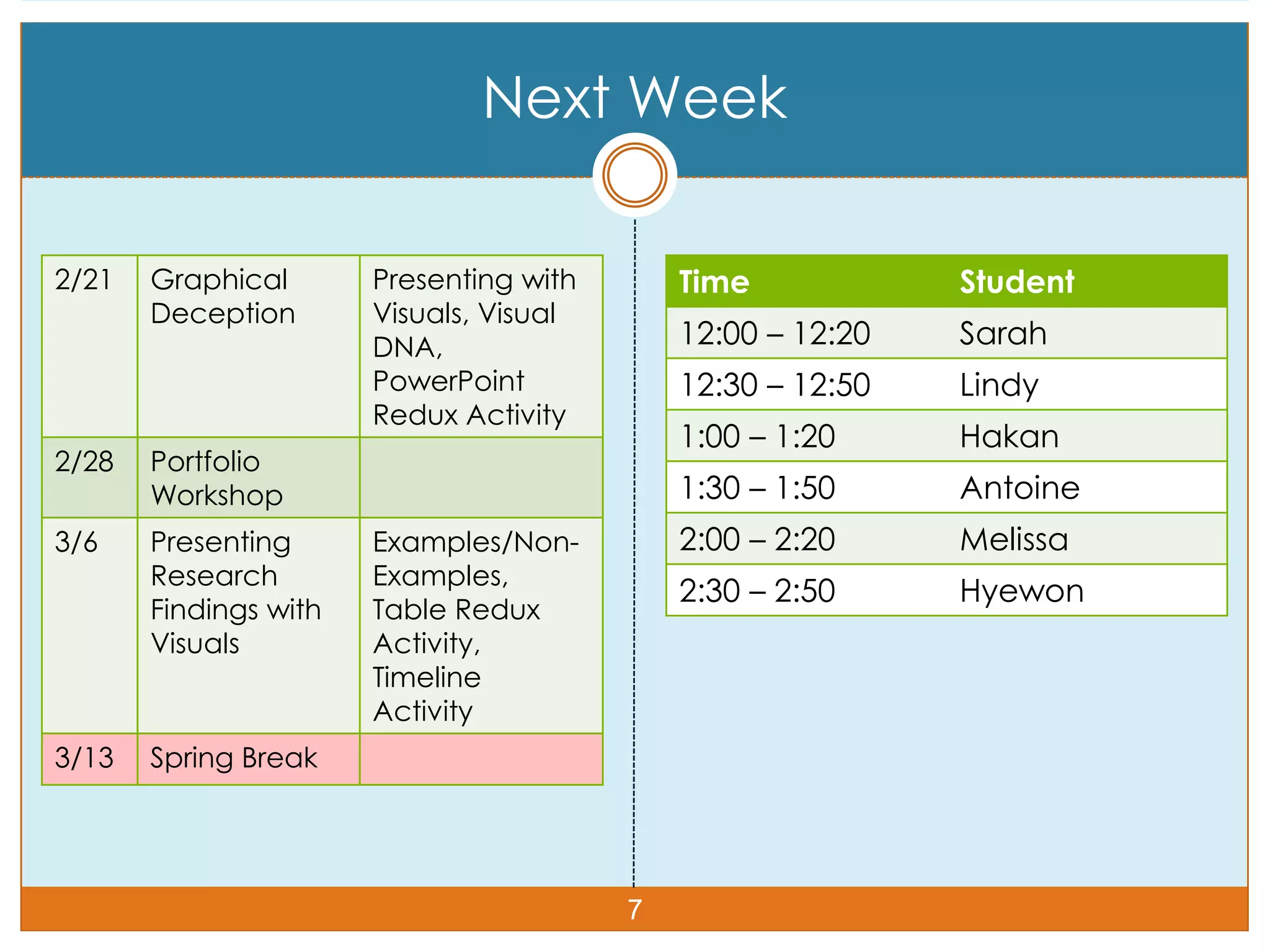 Graphical Presentation & Deception | PPTX
