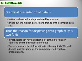 Graphical presentation of data | PDF