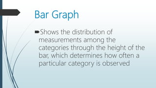 Graphical presentation of data | PPTX
