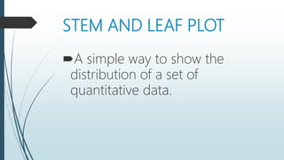 Graphical presentation of data | PPTX