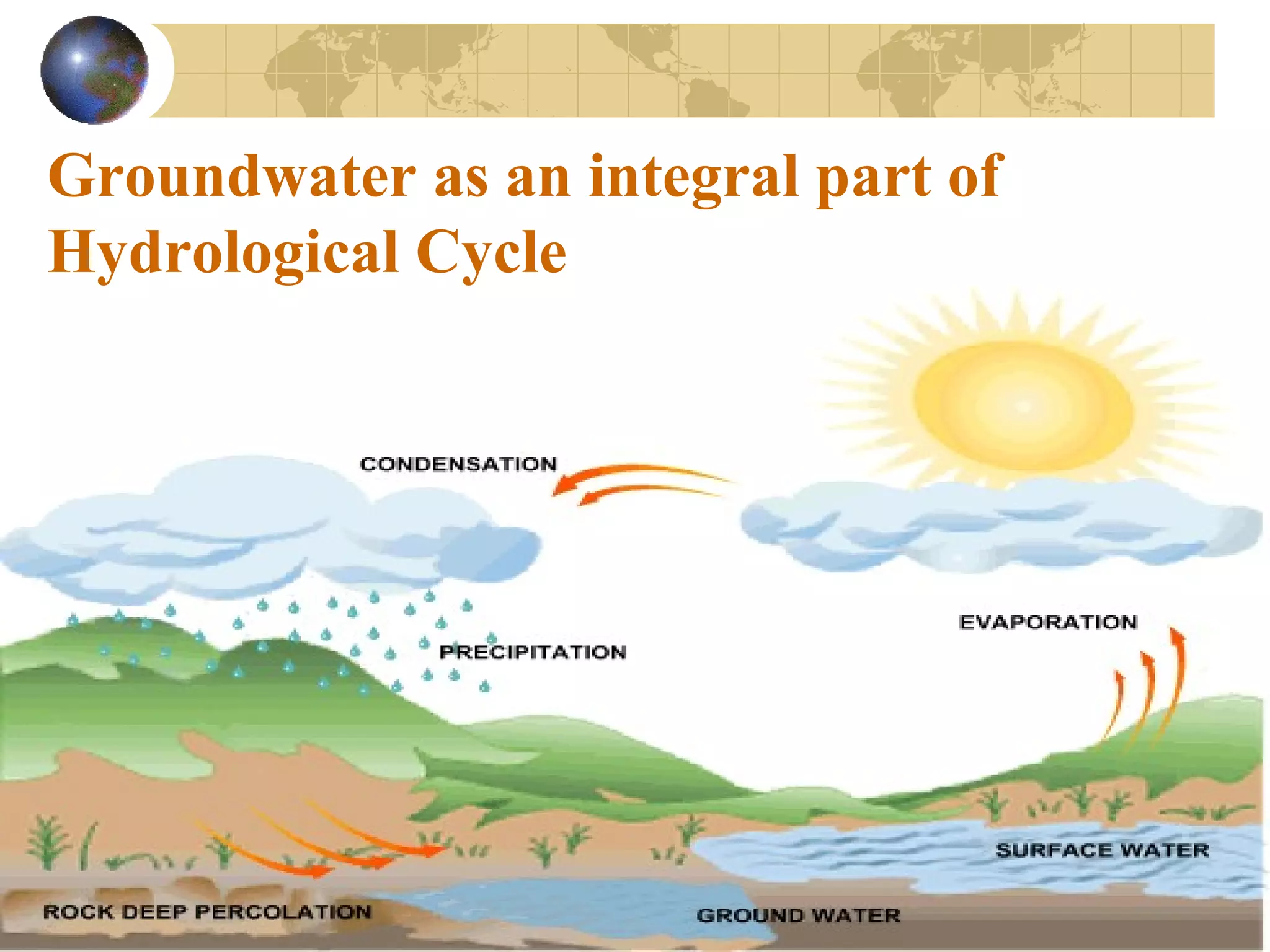 Graphical presentation and classification for assessment of Ground ...