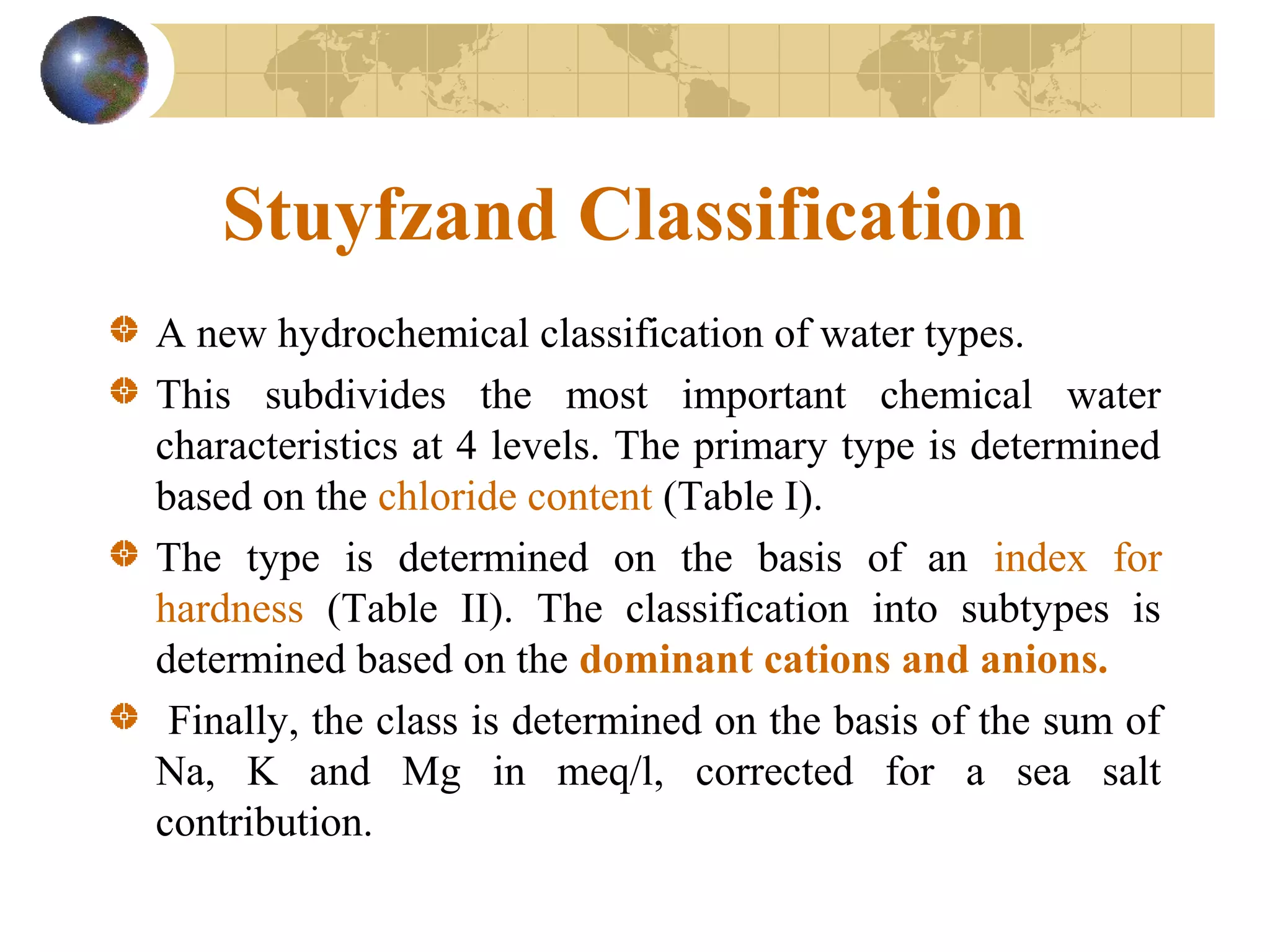 Graphical presentation and classification for assessment of Ground ...
