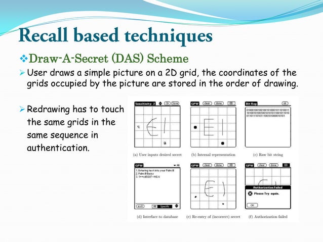 graphicalpswrdauth-130518230955-phpapp02.pdf
