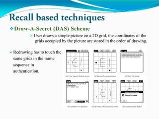 graphicalpswrdauth-130518230955-phpapp02.pptx