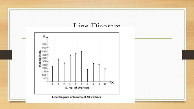 graphical representation.pptx