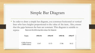 graphical representation.pptx