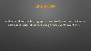 GRAPHICAL REPRESENTATION.pptx(unit 4).pptx