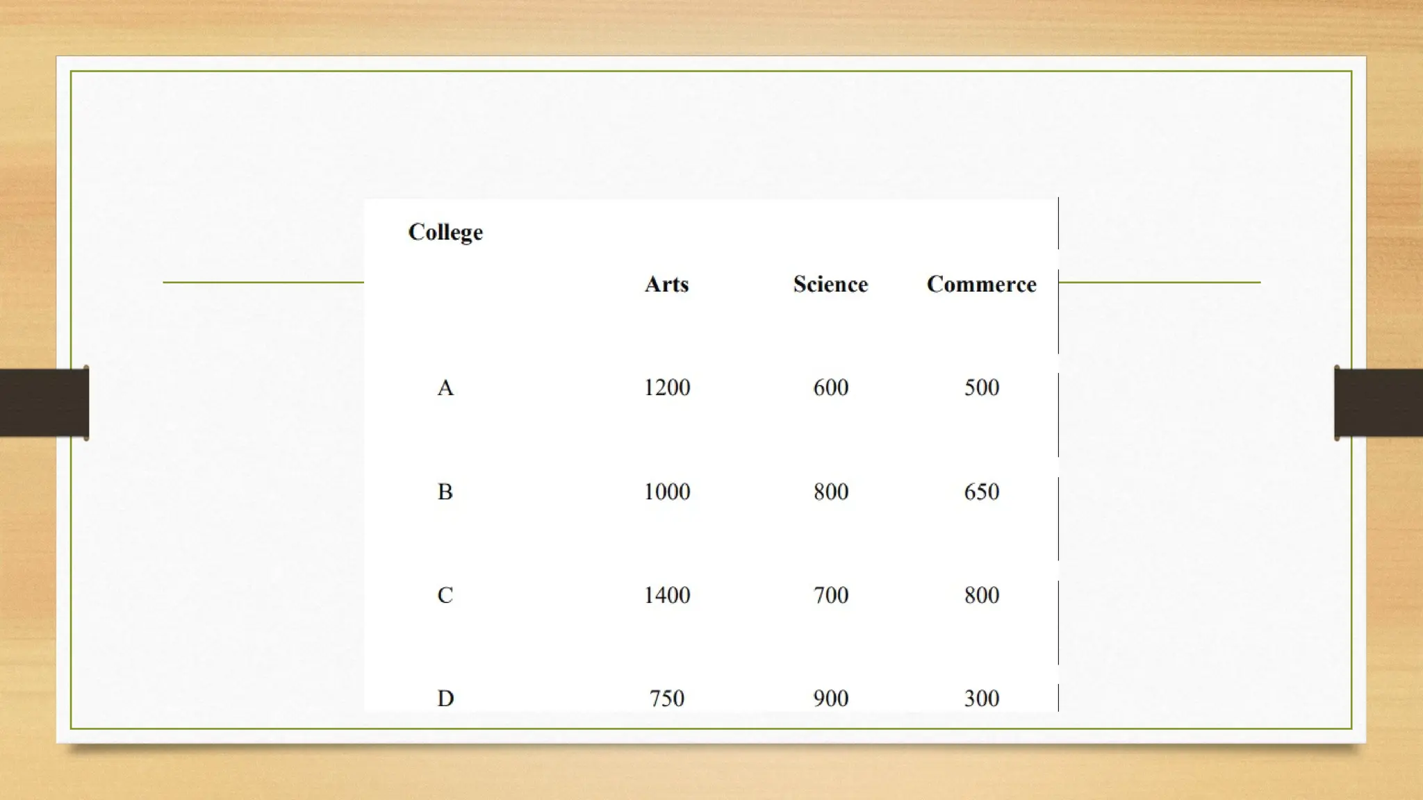 Graphical Representation of data in stats .pptx