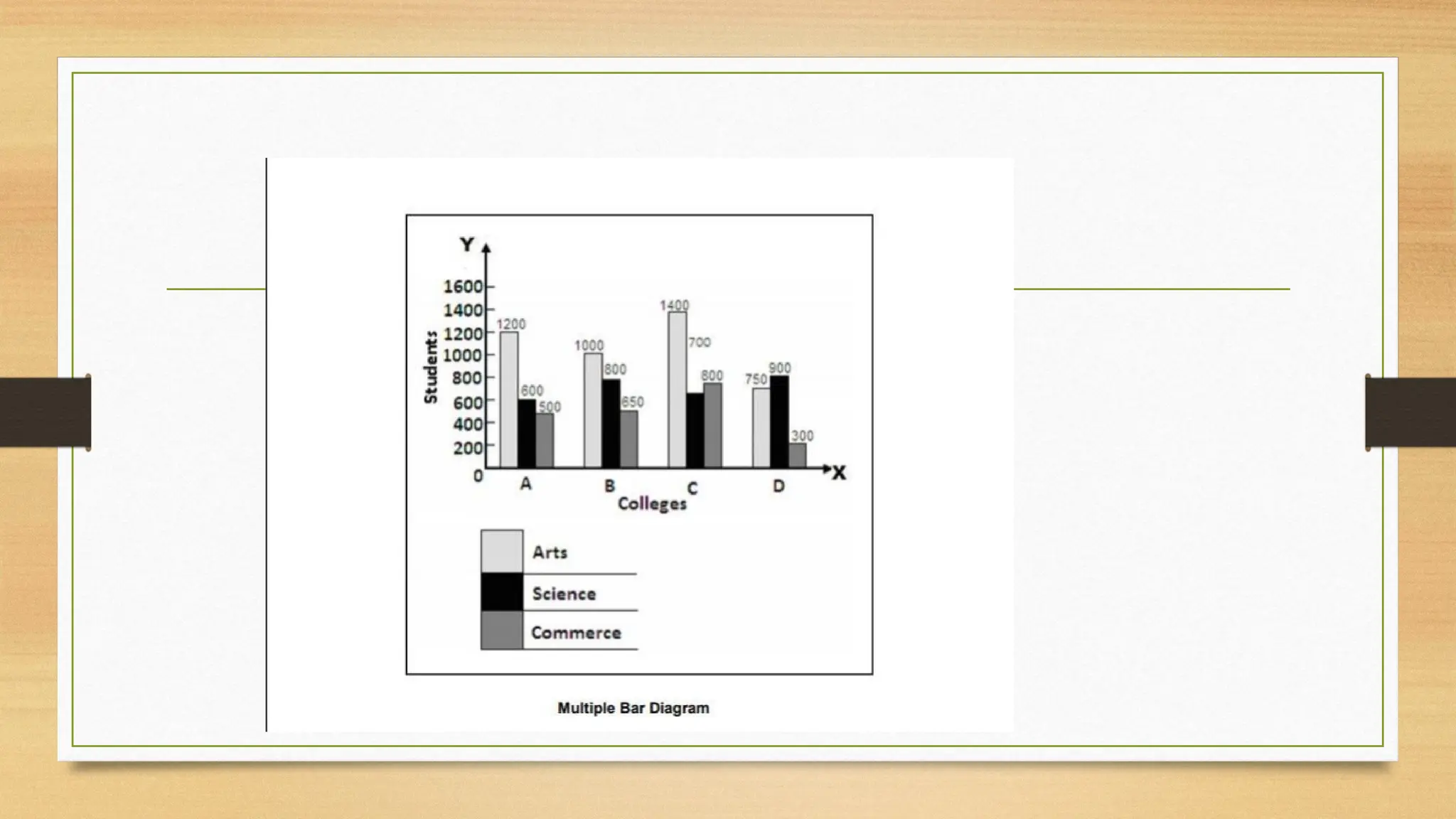 Graphical Representation of data in stats .pptx
