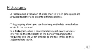 Graphical representation histogram | PPTX