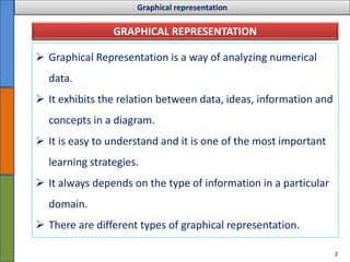 Biostatistics Graphical representation 1.pdf