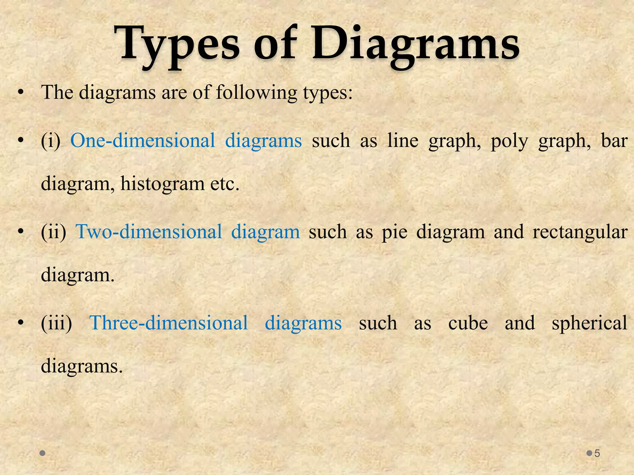 Graphical representation of data mohit verma | PPTX